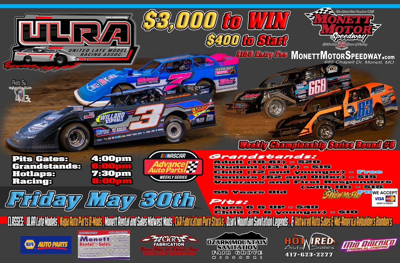 Monett Motor Speedway