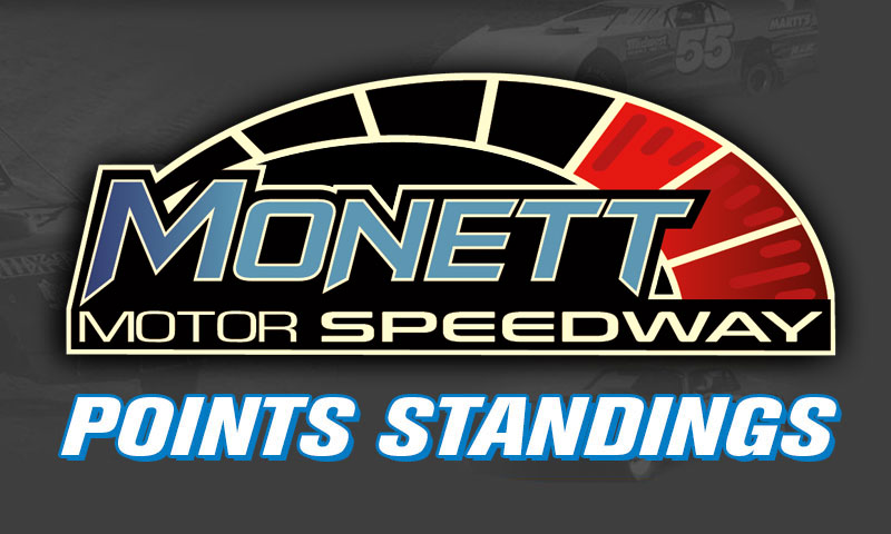 Monett Motor Speedway Points Standings